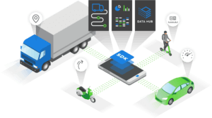Damoov - Telematics infrastructure for driving monitoring apps